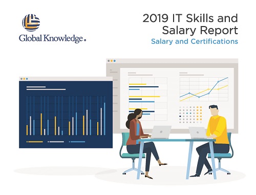 IT Skills and Salary Report 2019 | Skillsoft’s Global Knowledge